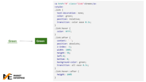 8 ví dụ thực tế áp dụng ::after và ::before trong CSS (phần 1 ...