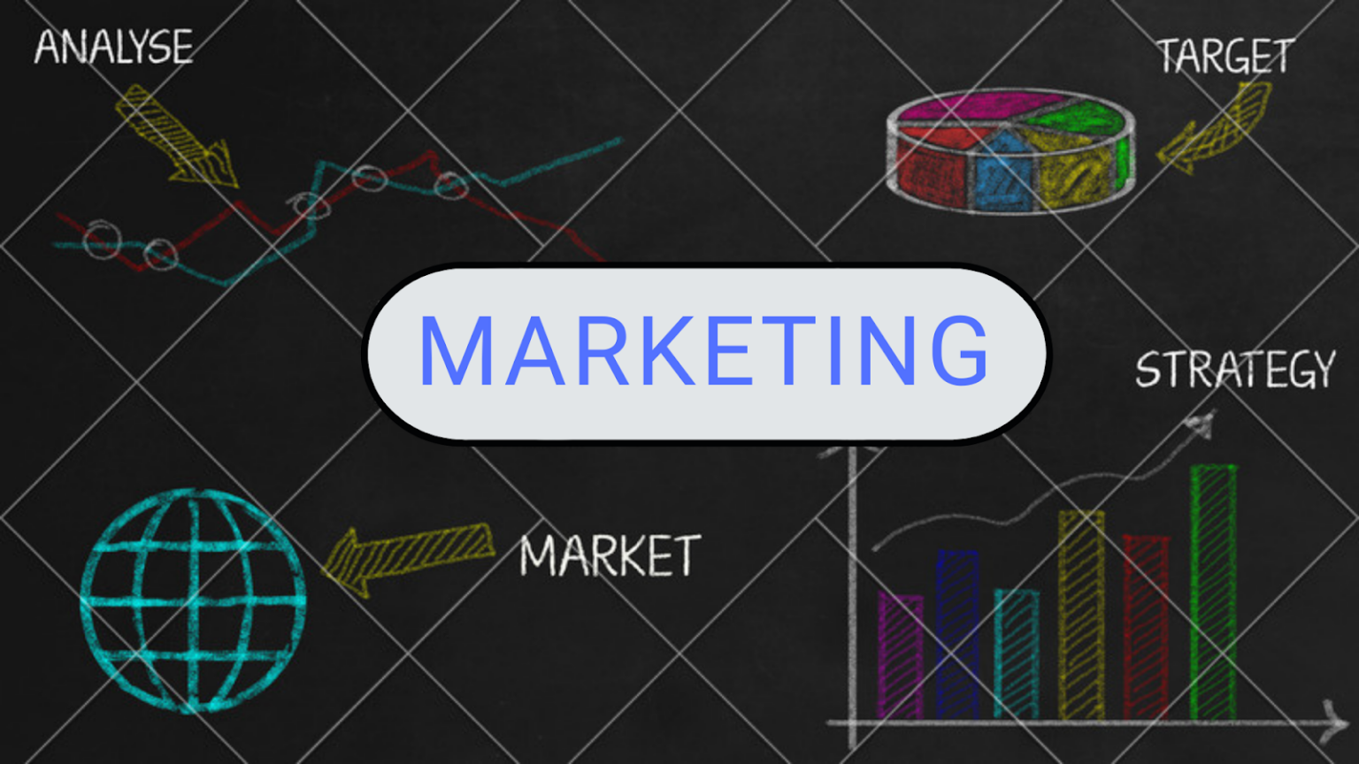 Định nghĩa Build – Measure – Learn (xây dựng - đo lường - học hỏi ...