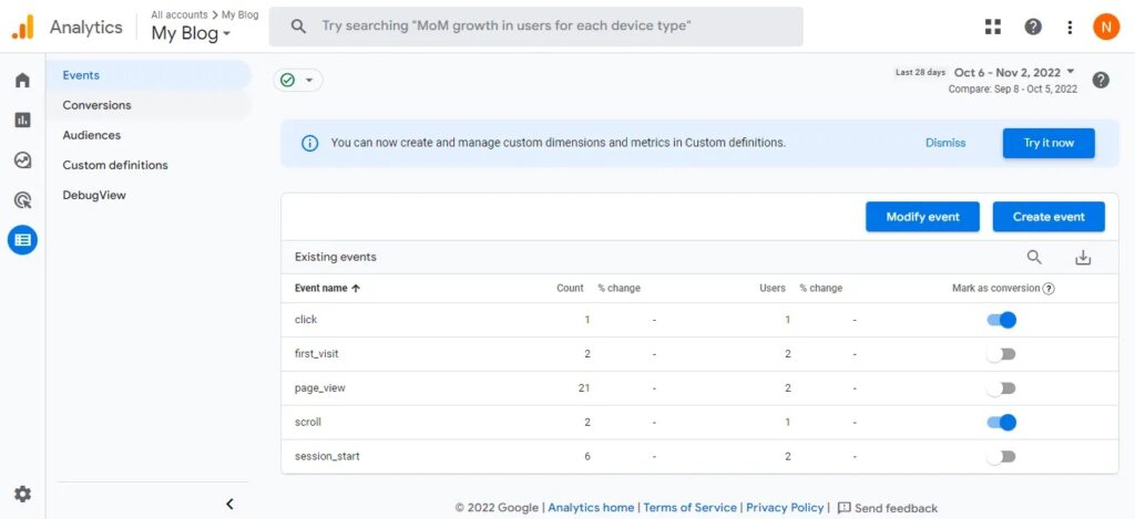 Google Analytics 4 là gì? Hướng dẫn cách cài đặt và sử dụng GA4 - MarketEnterprise Vietnam