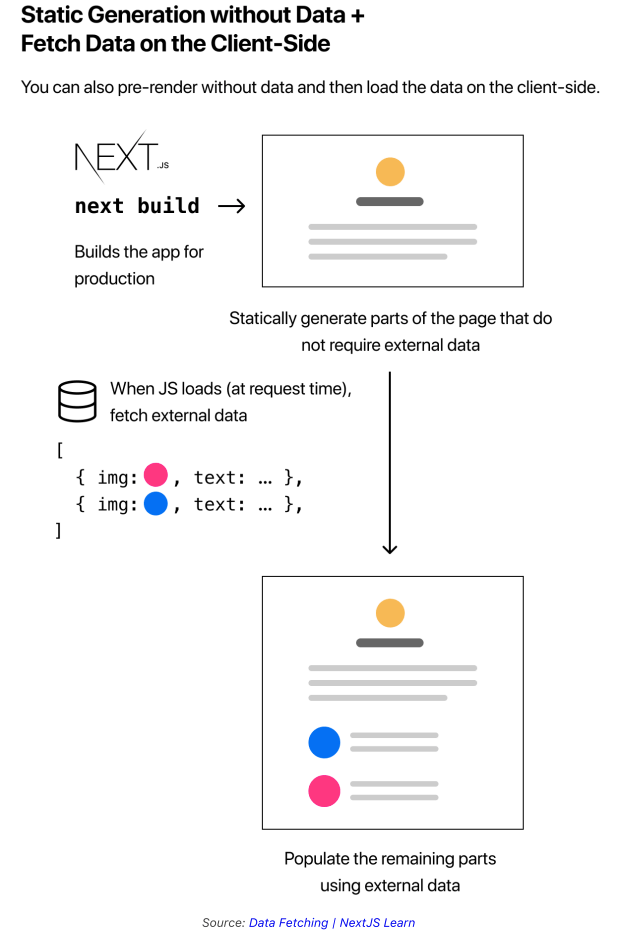 BUILD BLOG ĐƠN GIẢN - NextJS Phần 3 - MarketEnterprise Vietnam