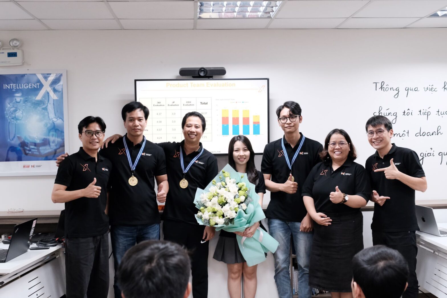 Quarter Sharing chủ đề Intelligent X ngày 06.12.2024